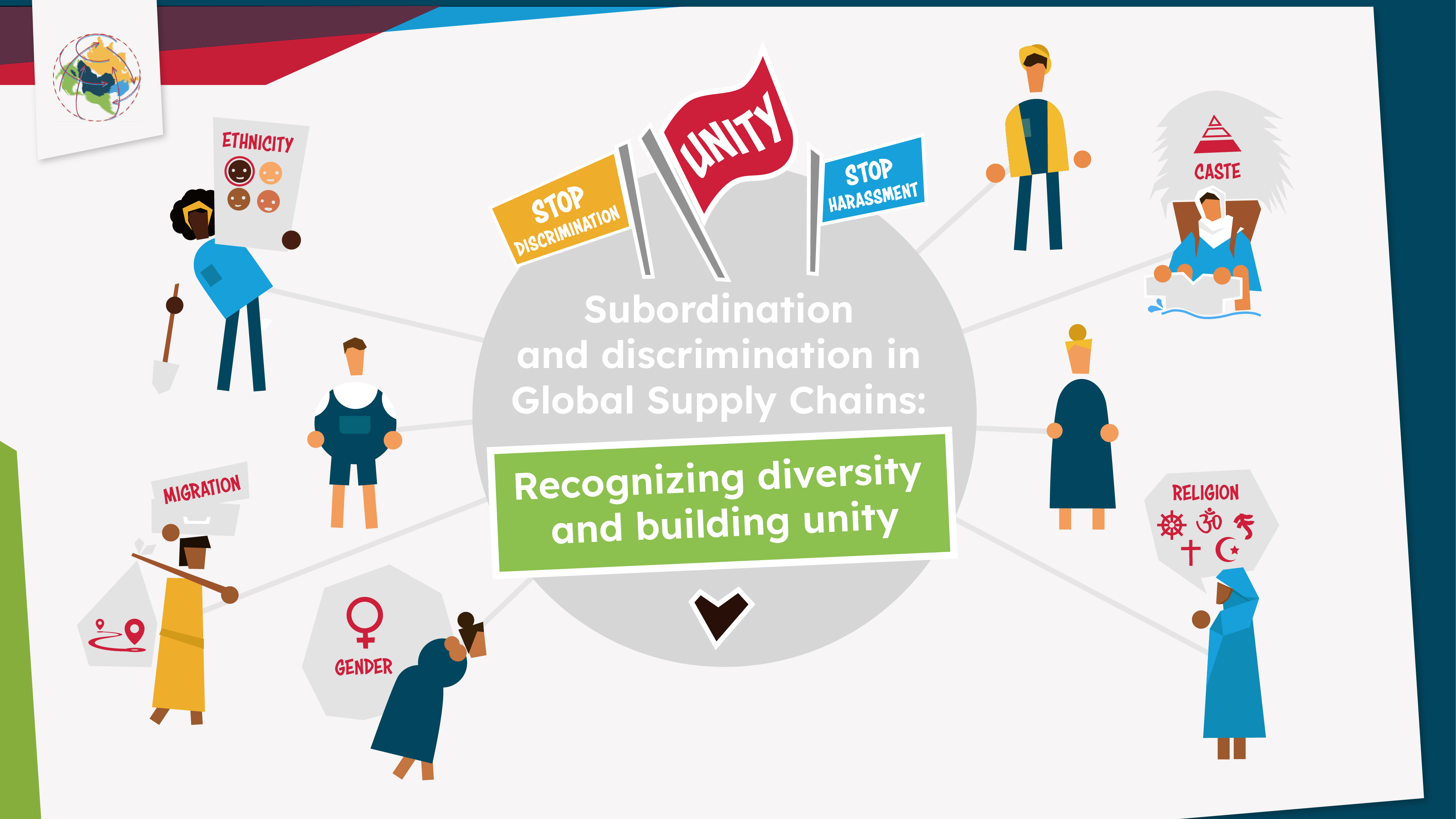 Subordination and Discrimination in GSCs: Recognizing Diversity and